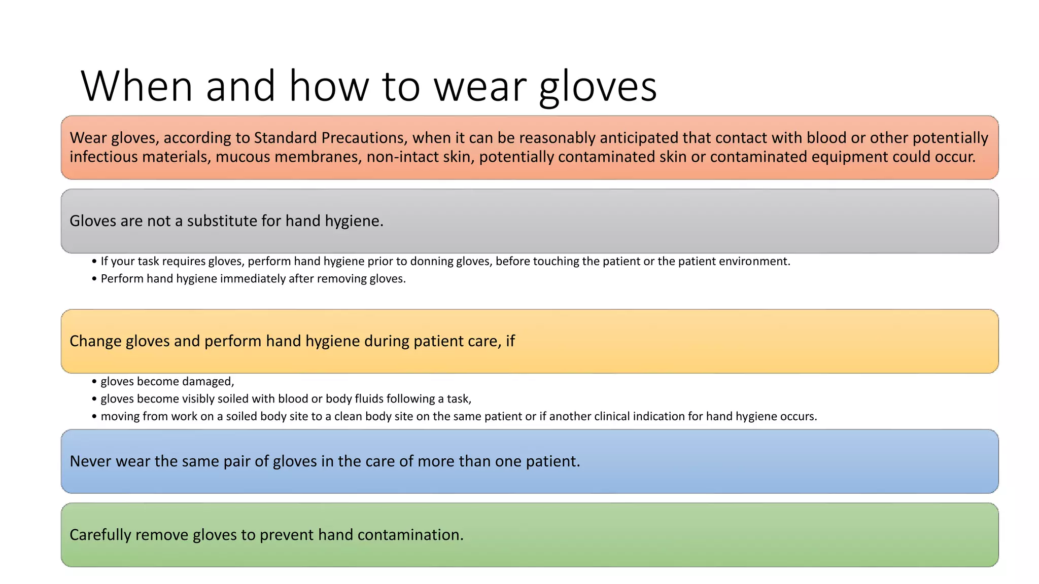 Hand hygiene.pptx