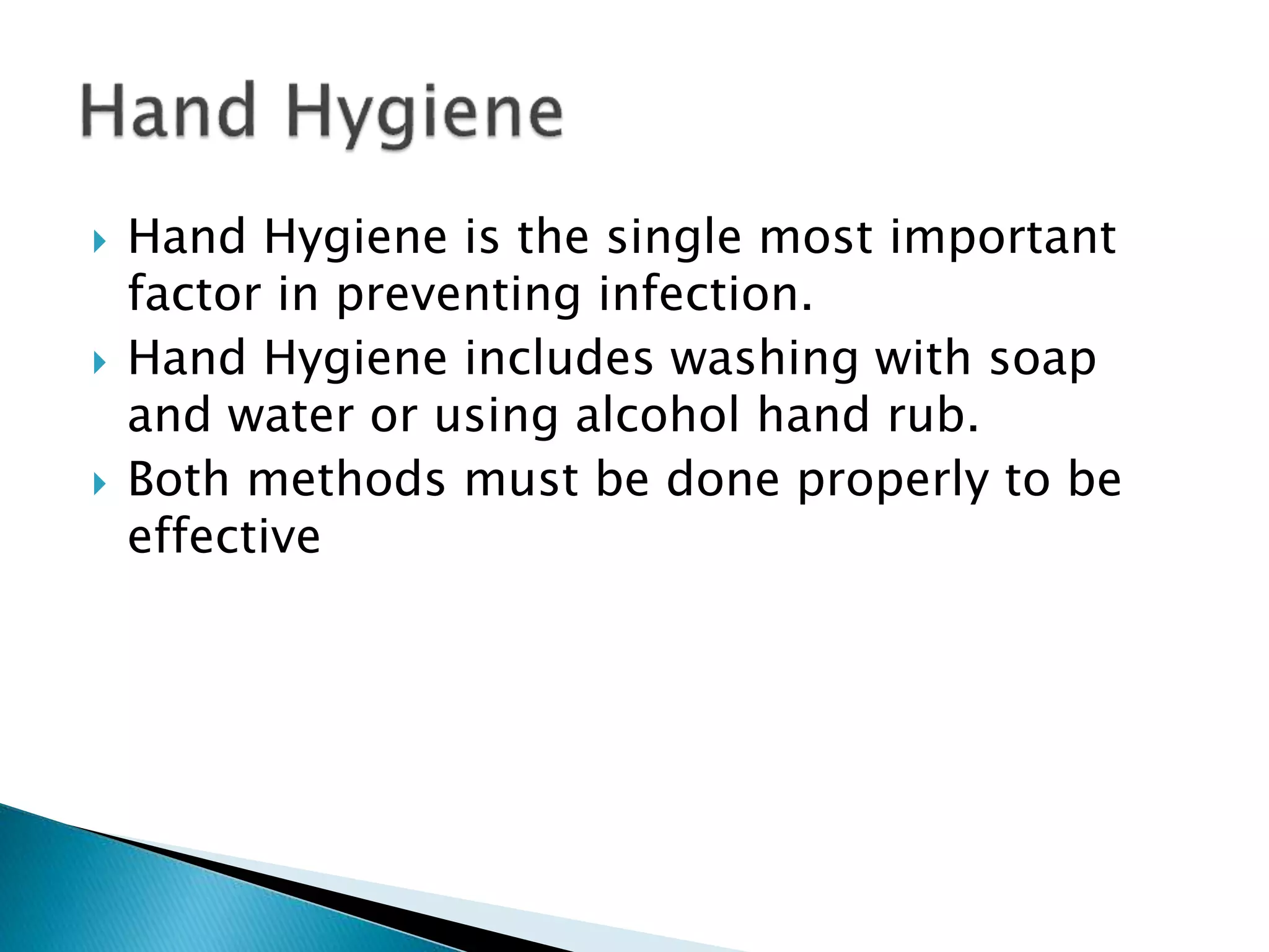Hand Hygiene.pptx