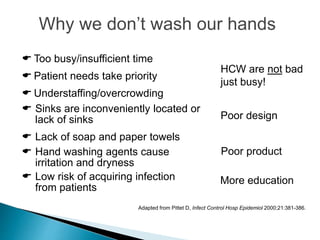 Hand Hygiene.pptx