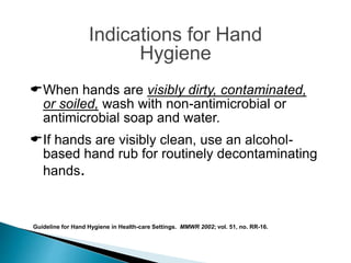 Hand Hygiene.pptx