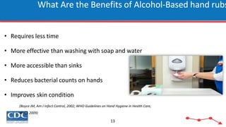 Hand Hygiene.pdf