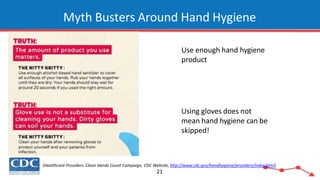 Hand Hygiene.pdf