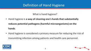 Hand Hygiene.pdf