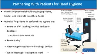 Hand Hygiene.pdf