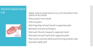 Hand Hygiene.pptx