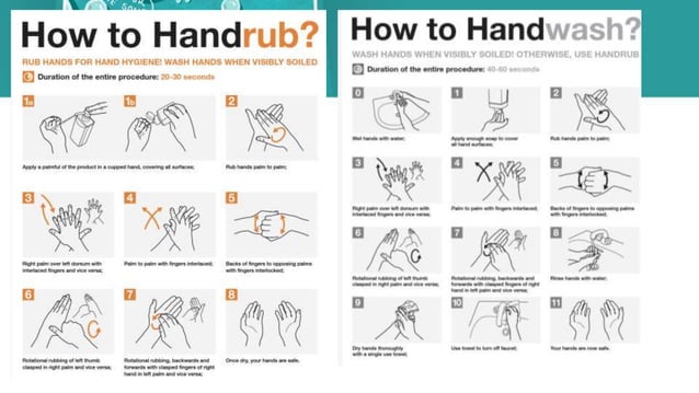 hand hygiene.pptx