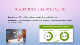 Importance of Hand Hygiene in Healthcare Enviroment.pdf | Infectious ...