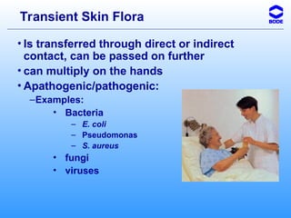 Hand hygiene techniques and protocol.ppt