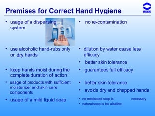 Hand hygiene techniques and protocol.ppt