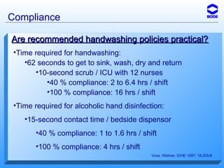 Hand hygiene techniques and protocol.ppt