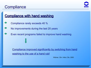 Hand hygiene techniques and protocol.ppt