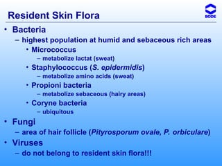 Hand hygiene techniques and protocol.ppt