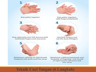 Hand Hygiene And five moment hygiene.pptx
