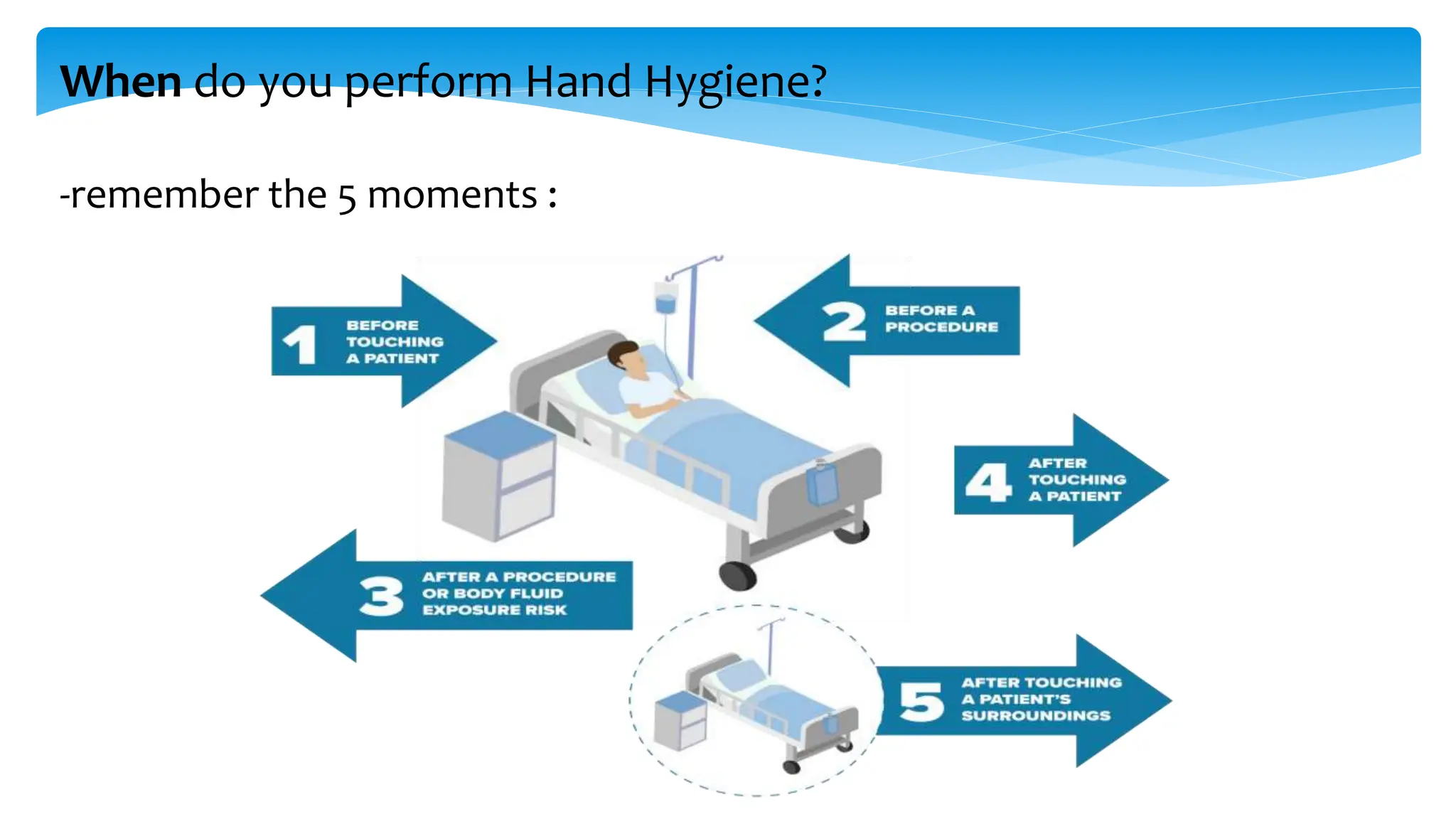 Hand Hygiene - healthcare in settings.pptx