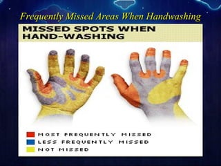 Hand hygiene nurses | PPT
