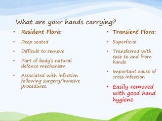Hand hygiene dr vijay | PPTX