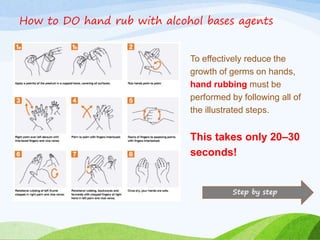 Hand hygiene dr vijay | PPTX