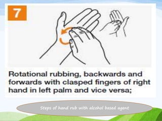 Hand hygiene dr vijay | PPTX