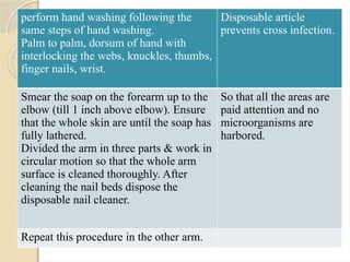 hand hygiene final.pptx microbiology ,,,, | PPTX