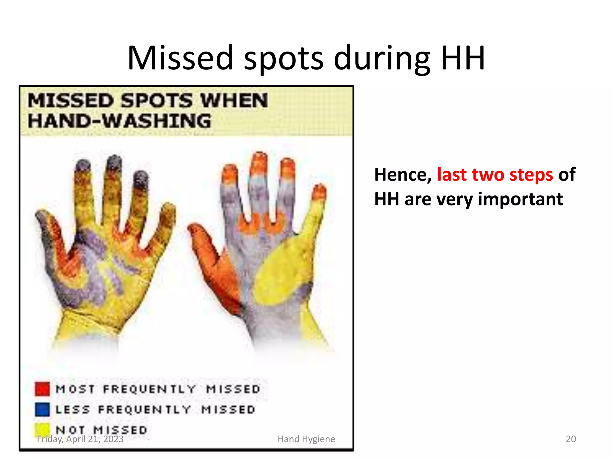 Hand Hygiene latest.pptx