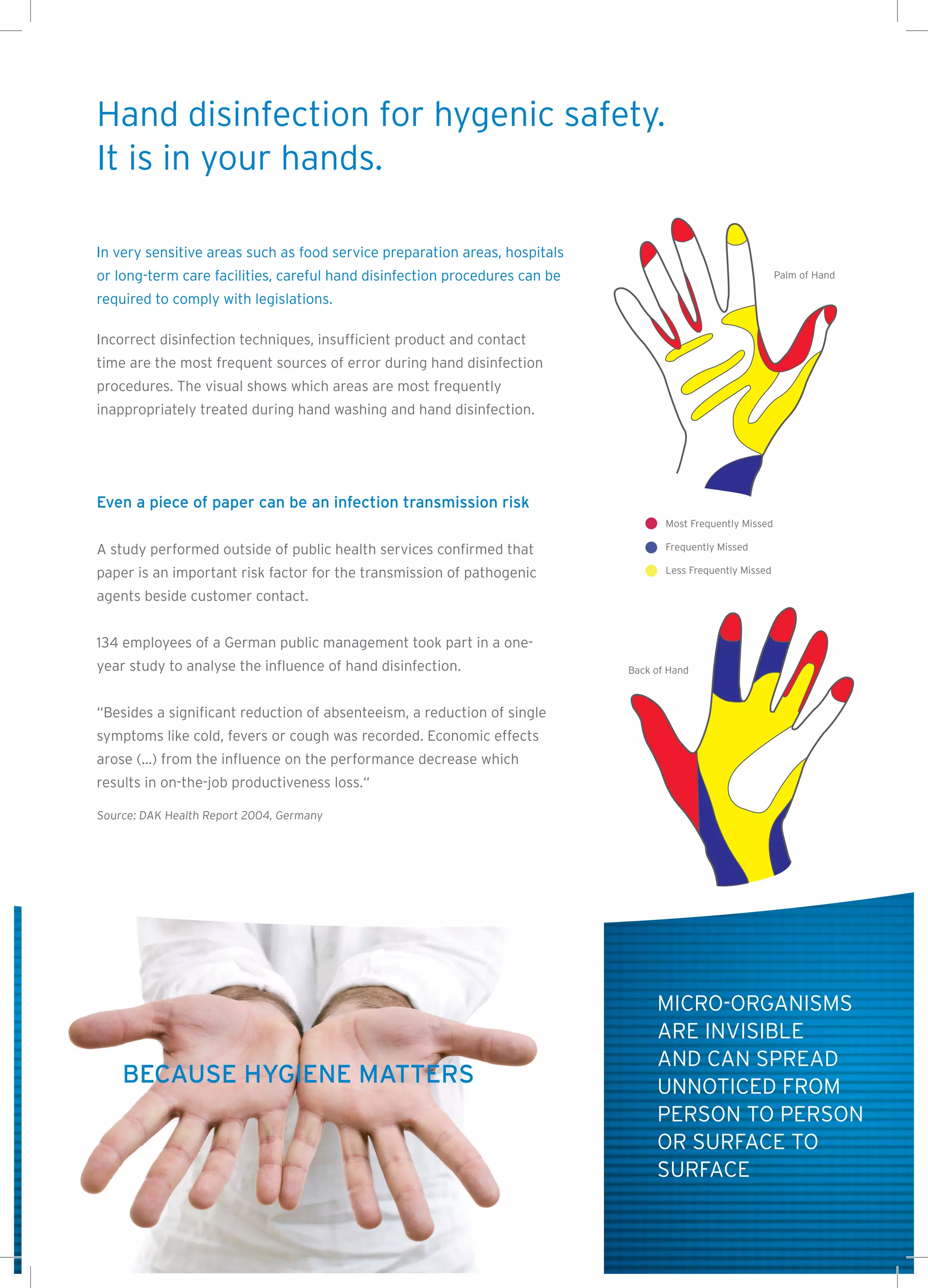 Hand hygiene management brochure | PDF