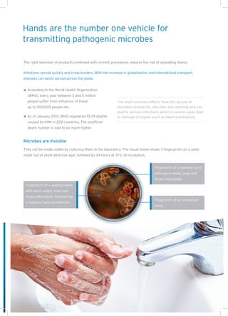 Hand hygiene management brochure | PDF