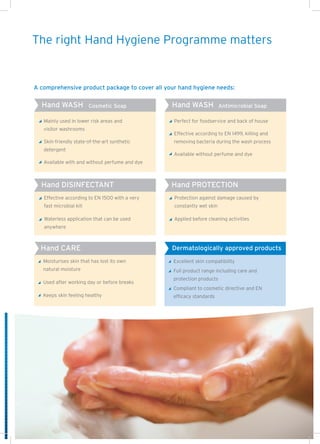 Hand hygiene management brochure | PDF