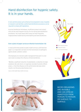 Hand hygiene management brochure | PDF