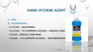 Hand Hygiene Part-2.pptx