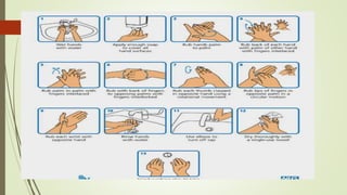 hand hygiene PPE , surviellance system.pptx