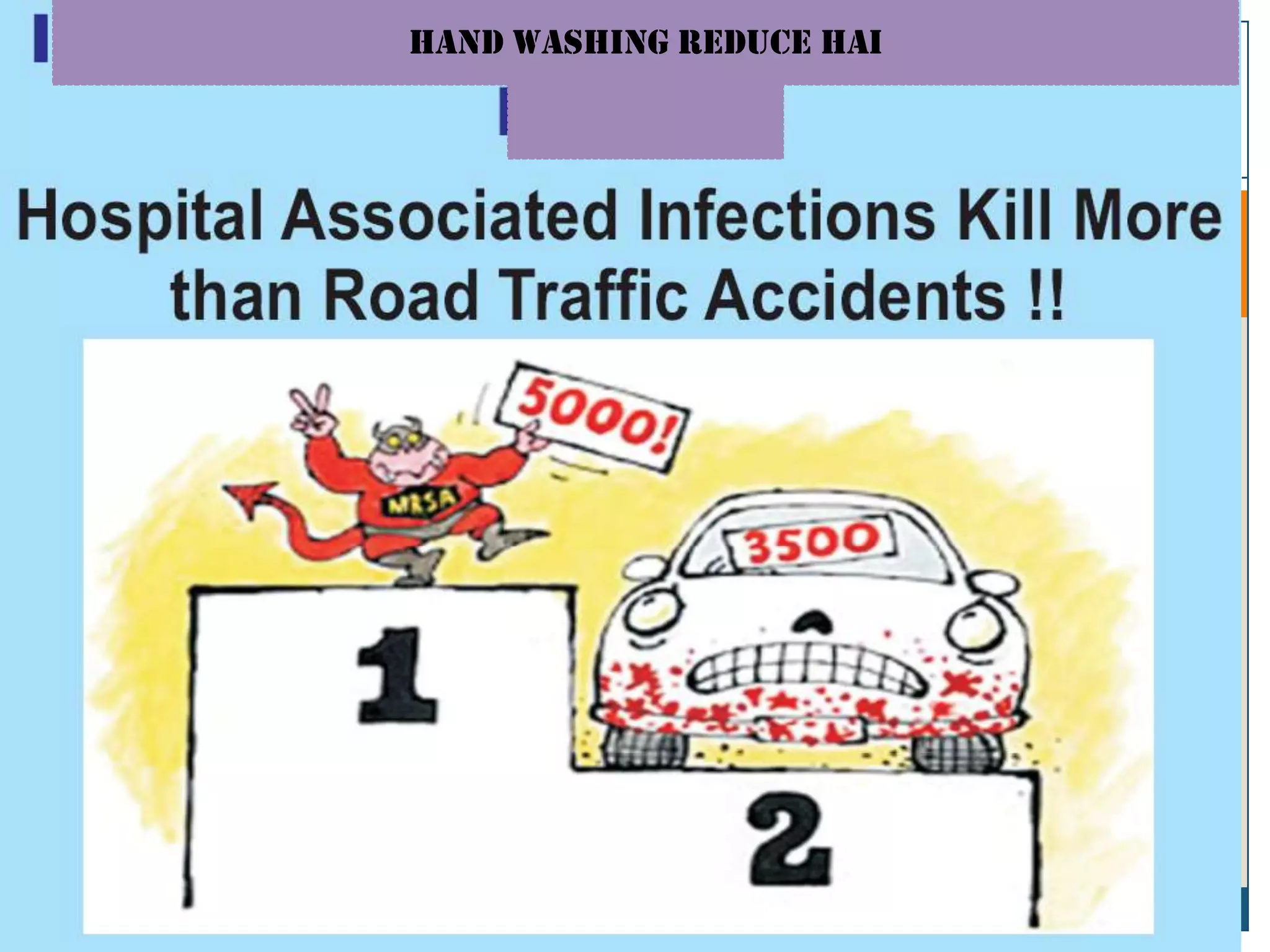 Hand hygiene ppt | PPTX