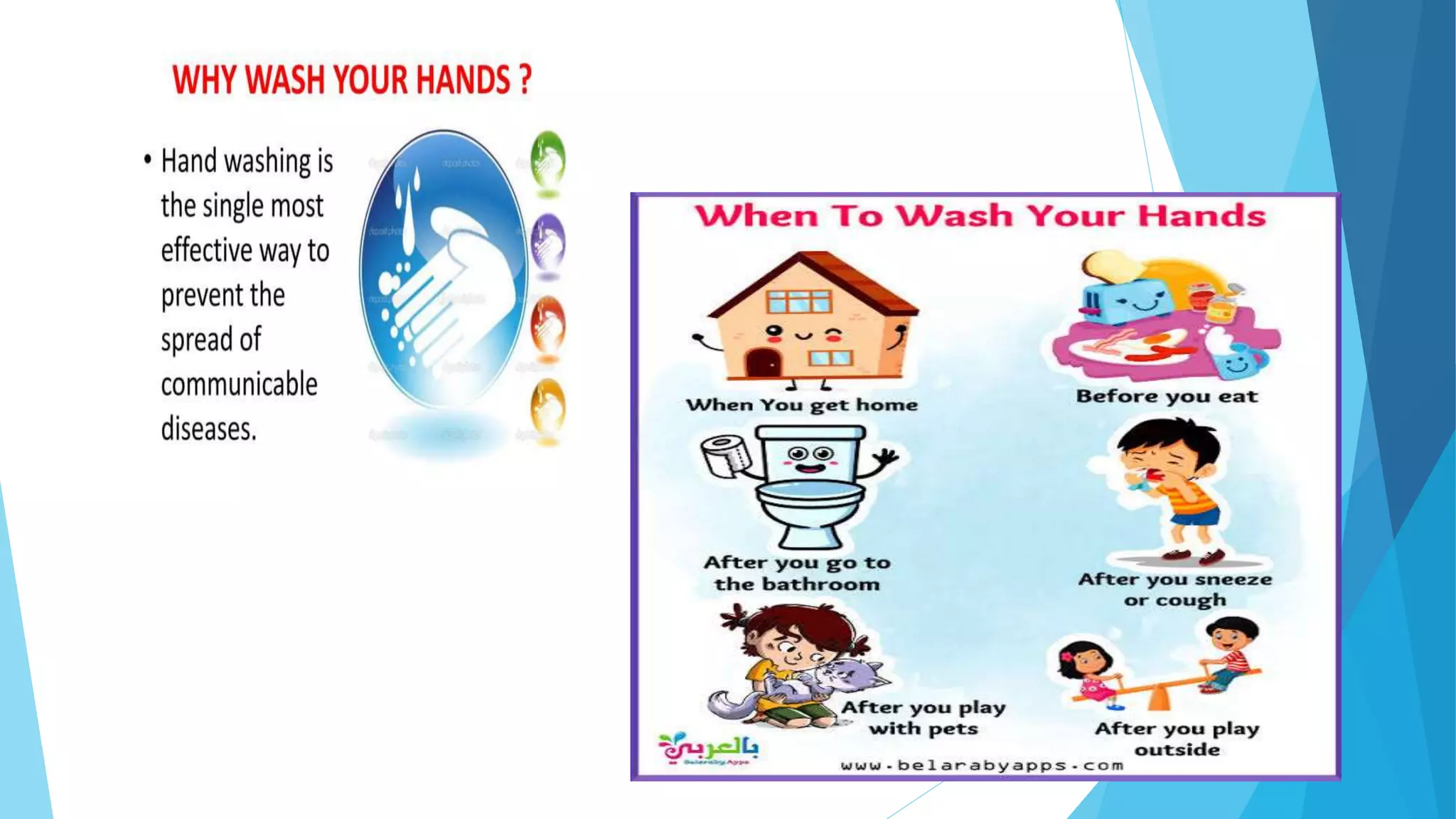 hand washing ppt | PPTX