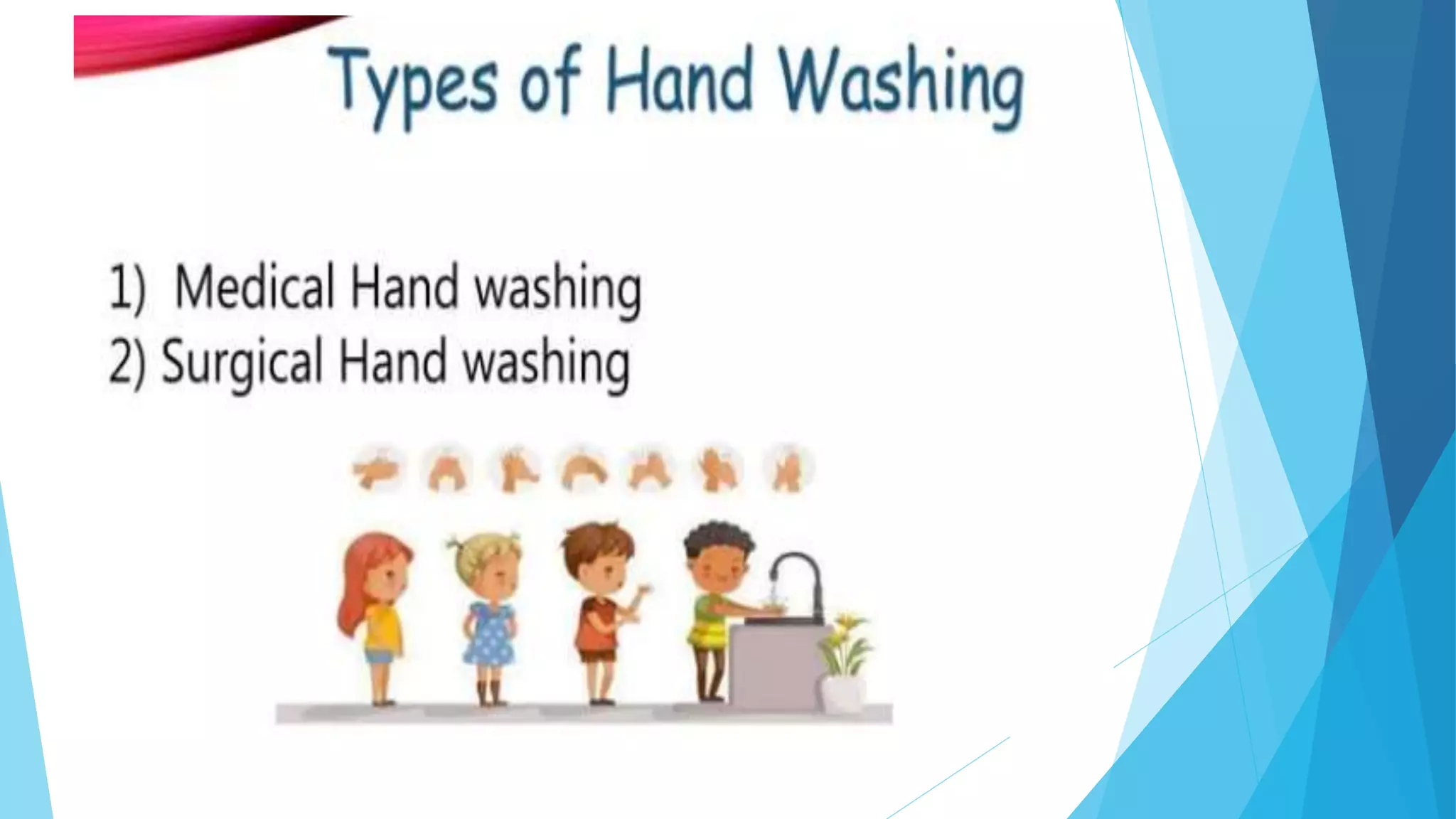 hand washing ppt | PPTX
