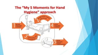 hand washing ppt | PPTX