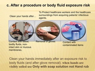 hand hygiene ppt-manjula.pptx