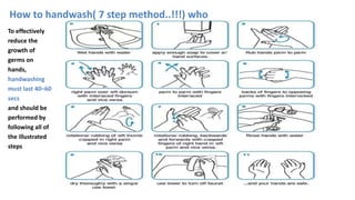 Hand hygiene | PPTX