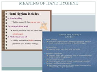 HAND HYGIENE PROCEDURE 11.2.23.pptx