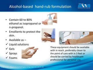 Hand hygiene rkch new | PPT