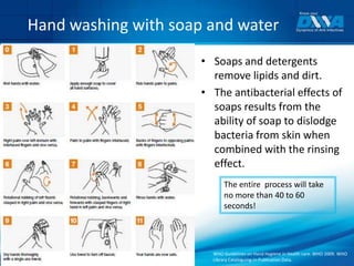 Hand hygiene rkch new | PPTX