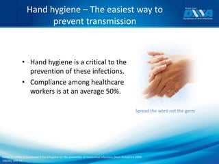 Hand hygiene rkch new | PPTX