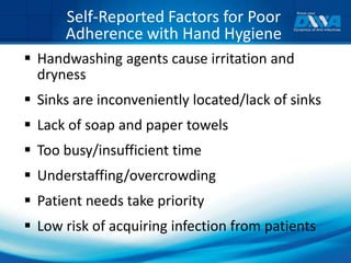 Hand hygiene rkch new | PPTX