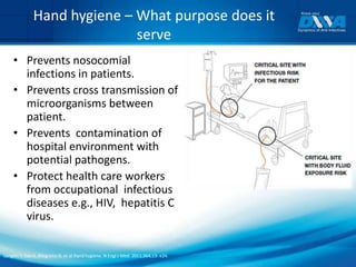 Hand hygiene rkch new | PPTX