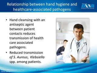 Hand hygiene rkch new | PPTX