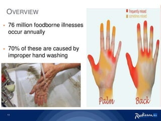 hand hygiene session.pptx
