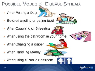 hand hygiene session.pptx