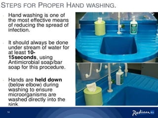 hand hygiene session.pptx