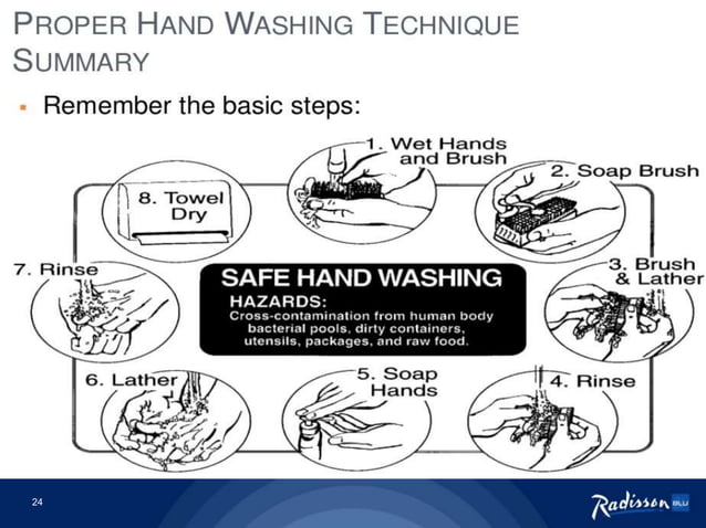 hand hygiene session.pptx