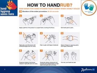 hand hygiene session.pptx