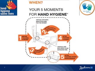 hand hygiene session.pptx