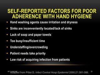 Hand hygiene TMC Kollam.pptx by Dr.T.V.Rao MD | PPTX